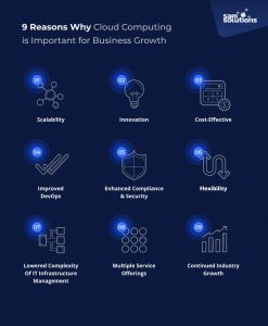 9 Reasons Why Cloud Computing Is Important For Business