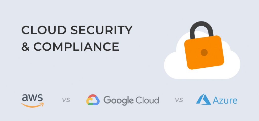 AWS Vs. Azure Vs. Google Cloud: Comparison Guide [2023]